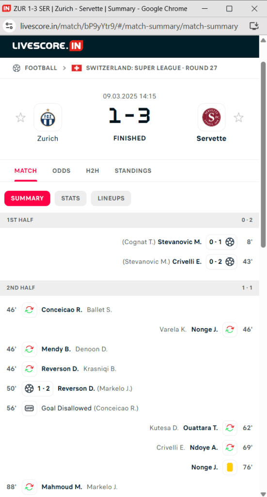 Fixed Matches Today | Vip Fixed match 100% Sure win, Real Fixed Games ...